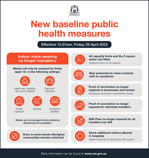 AHAWA - RSA & MLP 1 Approved Manager Courses