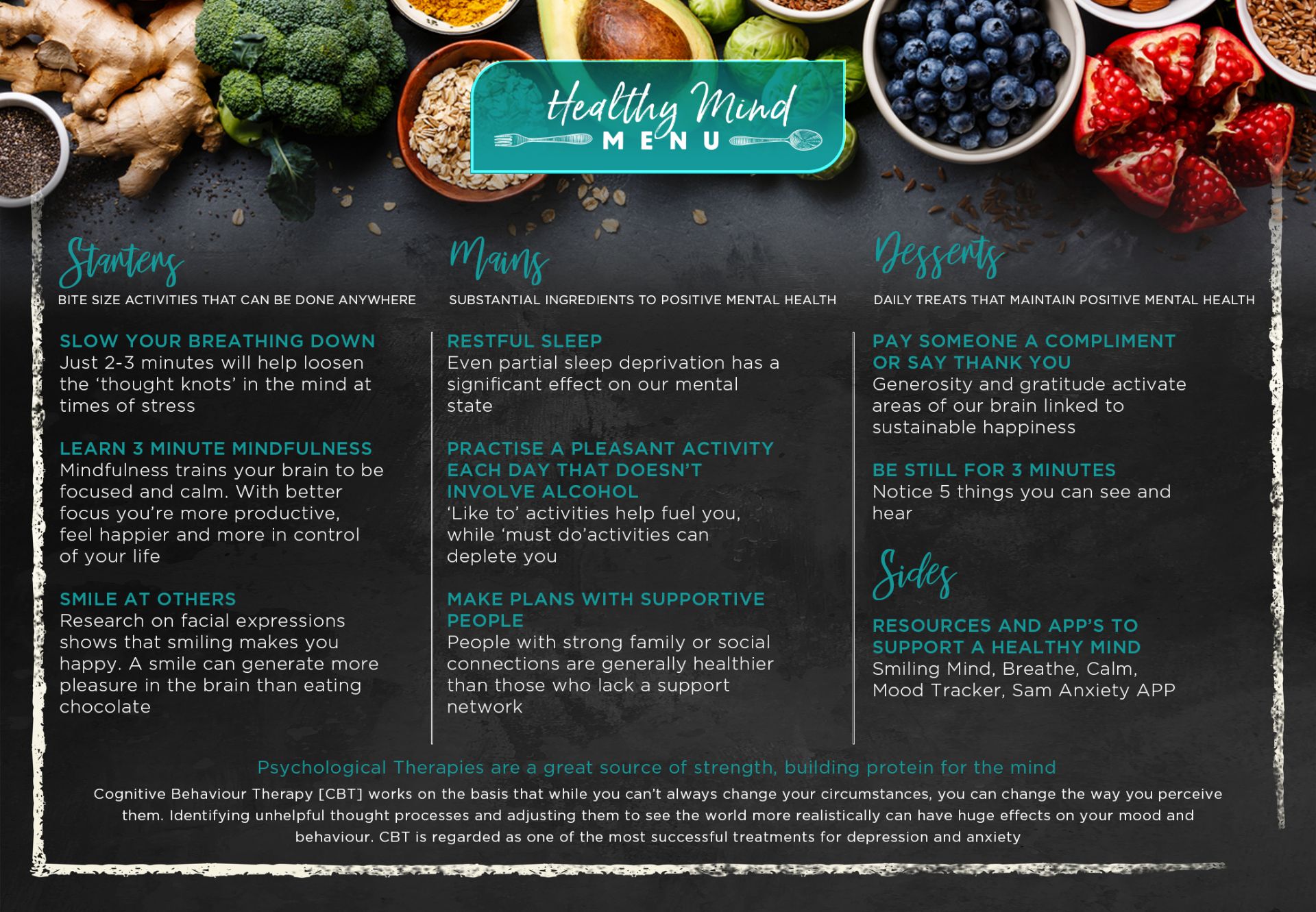 Healthy Mind Menu Workshops - Australian Hotels Association (WA)